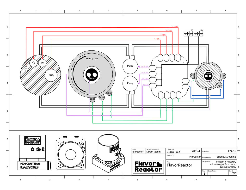 FlavorReactor (Pioreactor for larger volumes) - Pioreactor forum